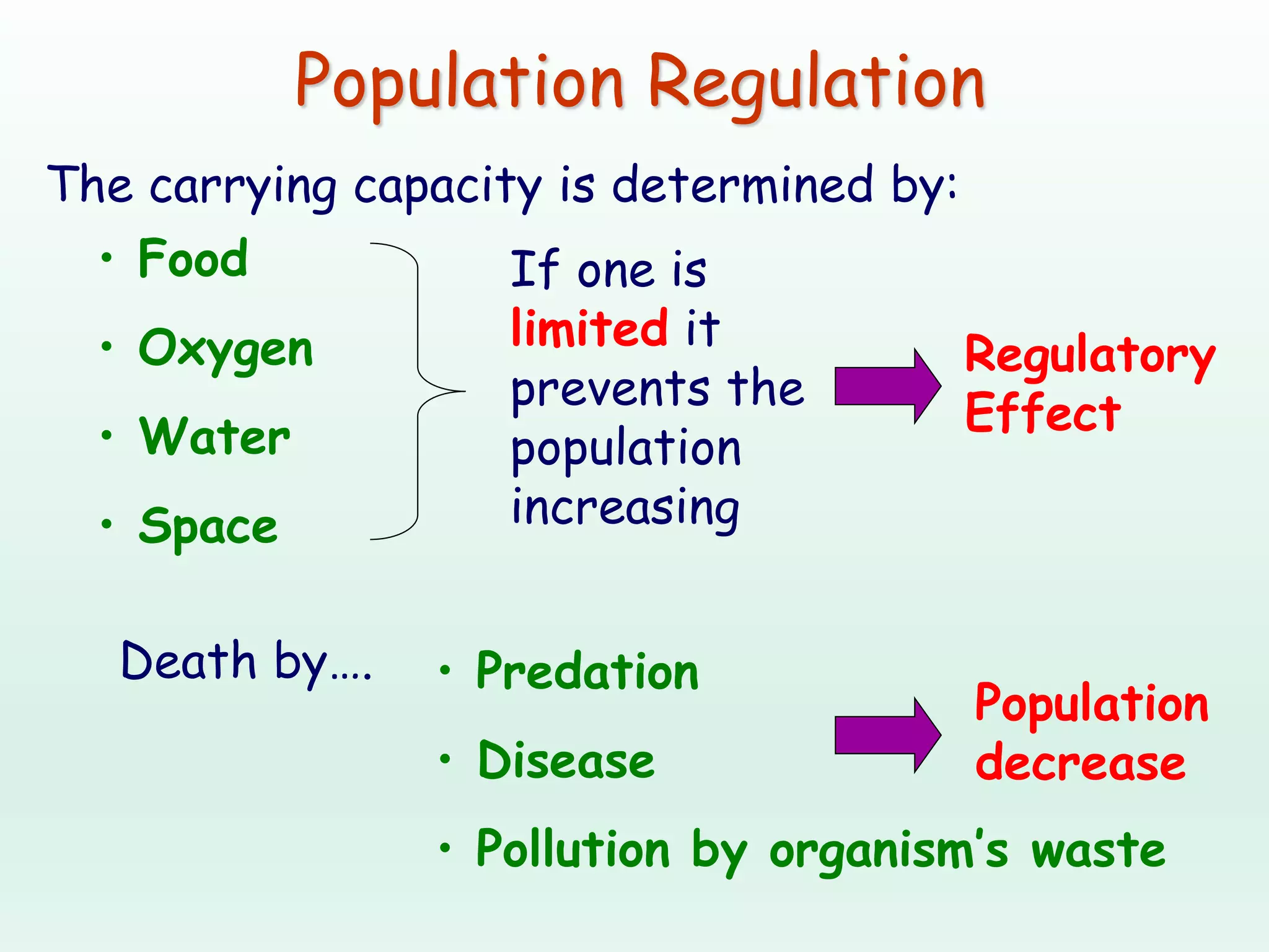 10. population changes | PDF