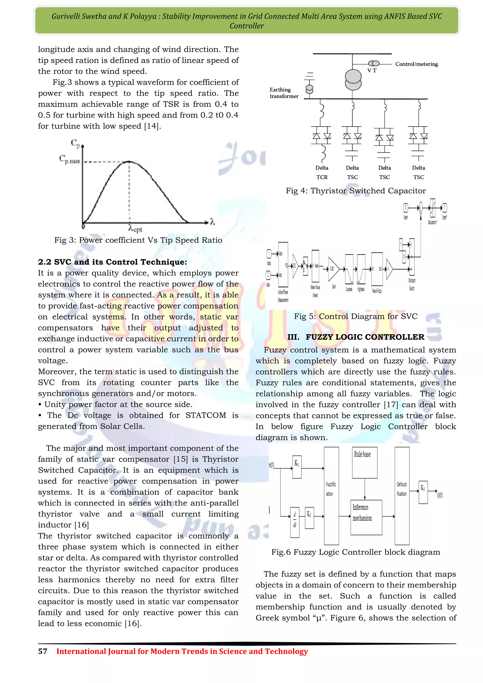 Stability Improvement in Grid Connected Multi Area System using ANFIS Based SVC Controller | PDF