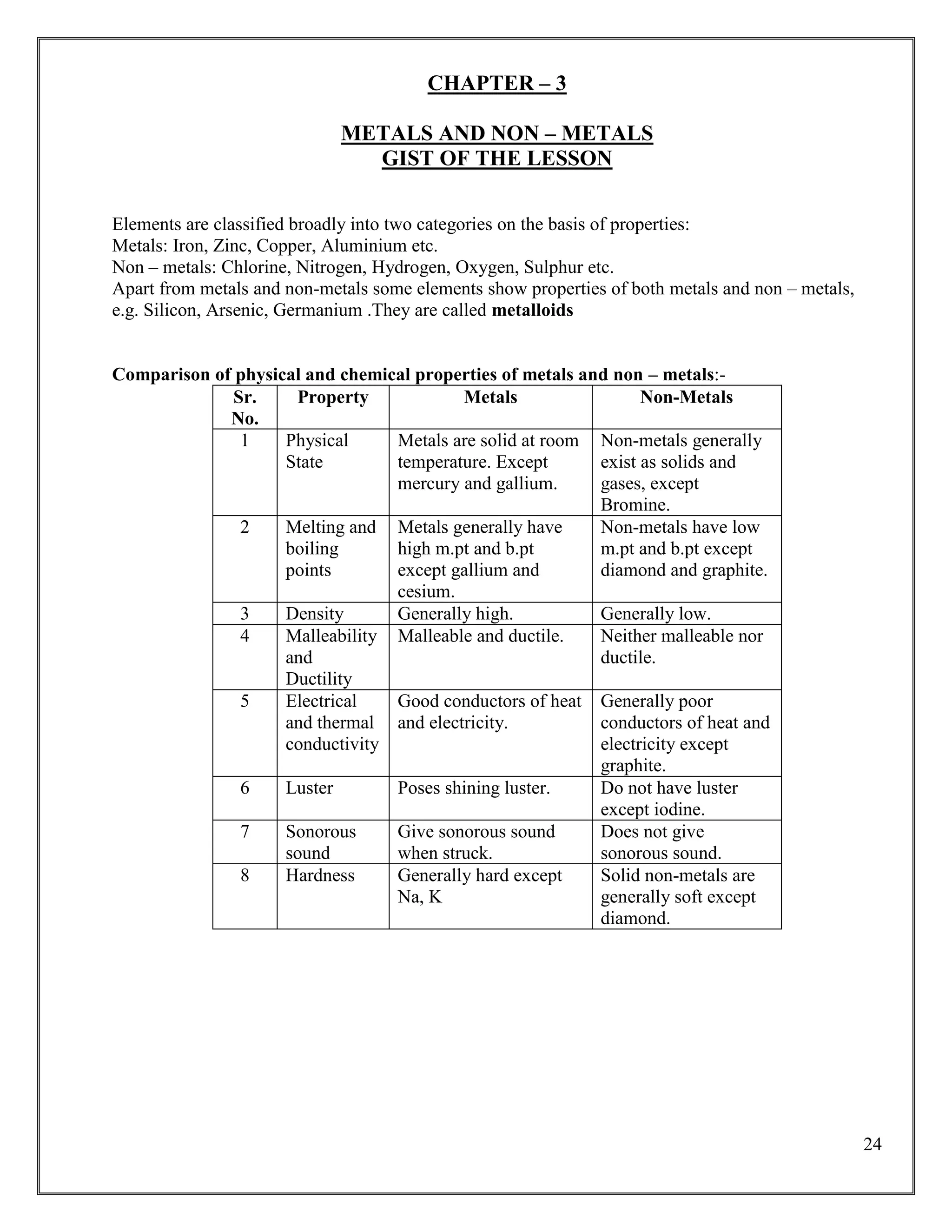 10.std.mind map notes | PDF
