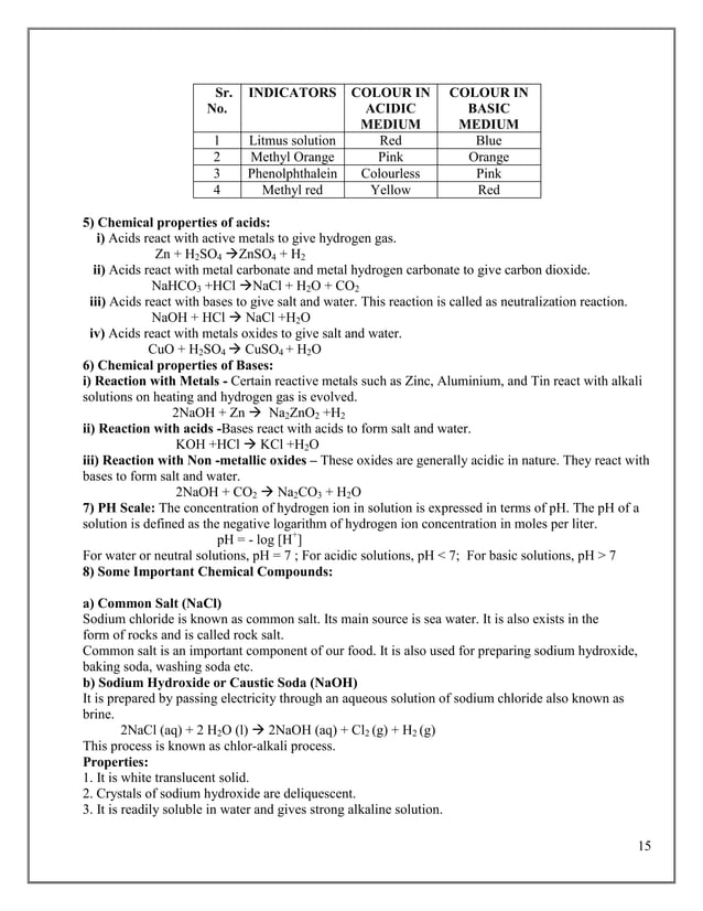10.std.mind map notes | PDF | Chemistry | Science