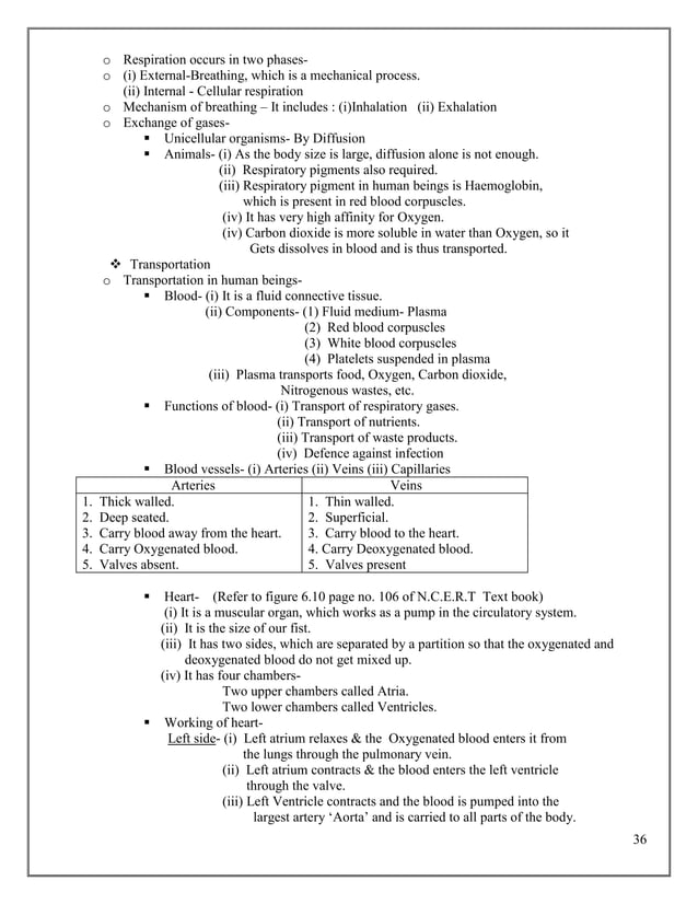 10.std.mind map notes | PDF | Chemistry | Science