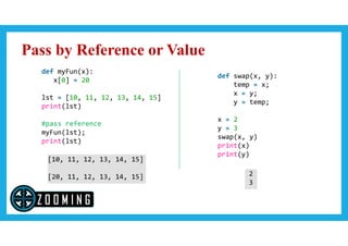 Python Function | PPT