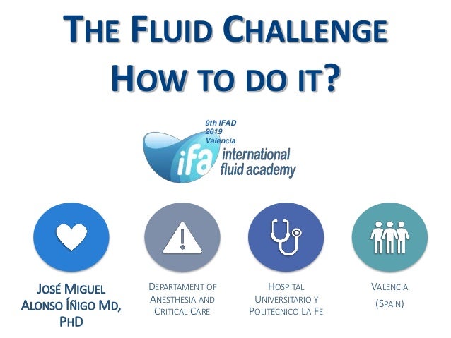 10. #ifad2019 the fluid challenge revisited (alonso inigo)