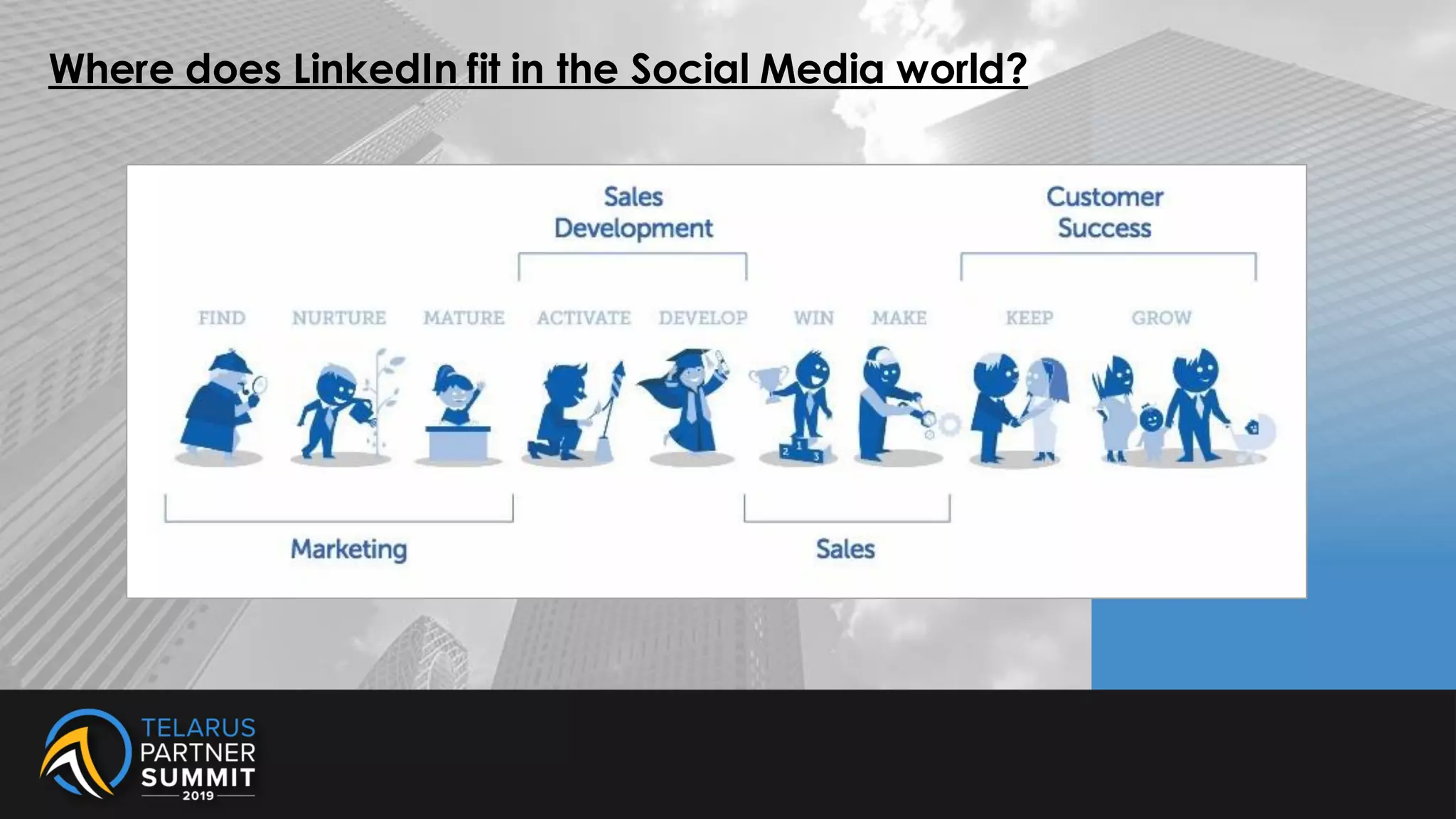 Linkedin Tips and Tricks by Sara Piña, and Patrick Oborn | Telarus | PPT