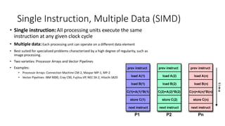 Data Parallel and Object Oriented Model | PPTX