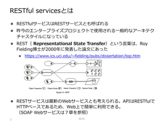 10.1 res tful services | PPT