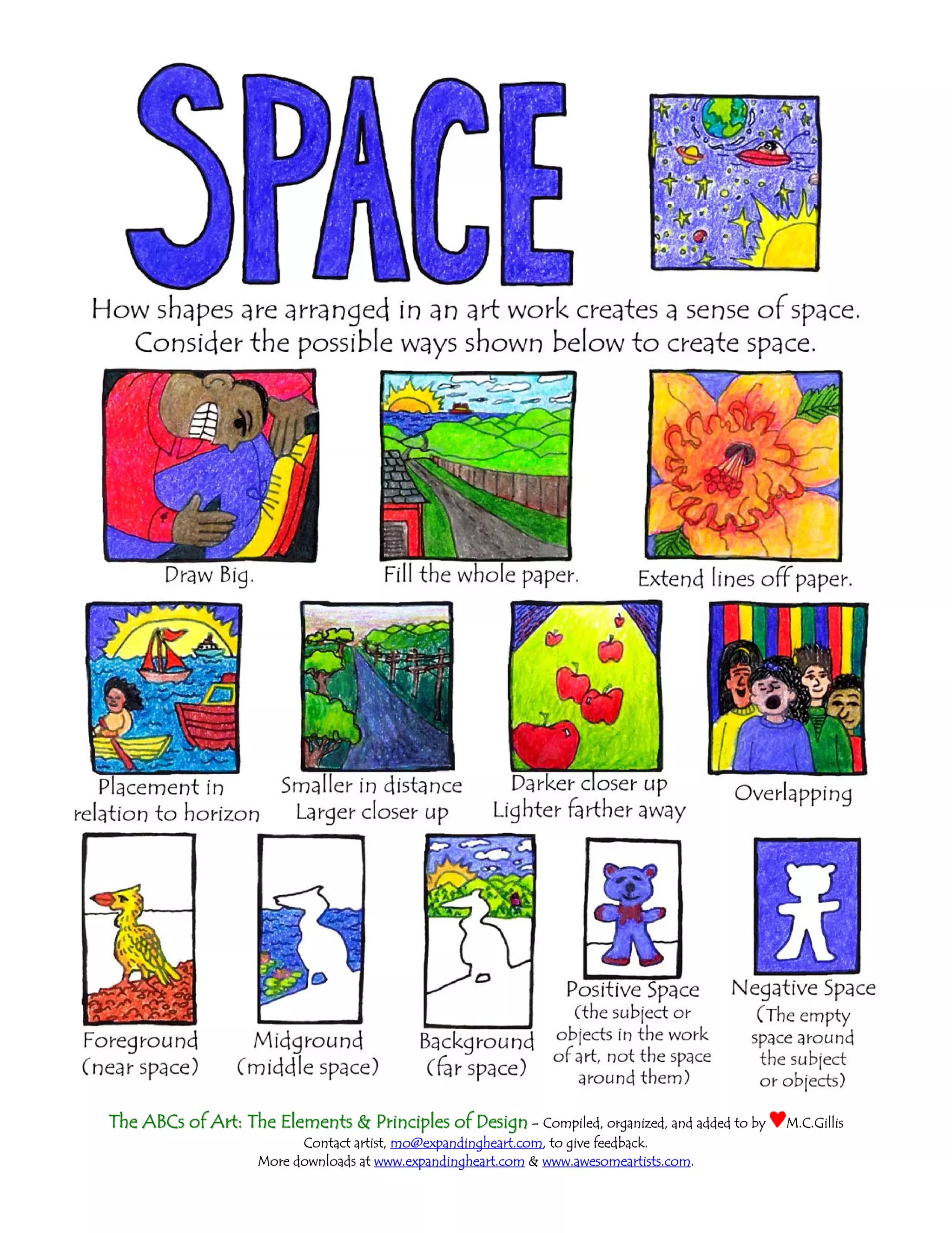 10. abc s of art | PDF