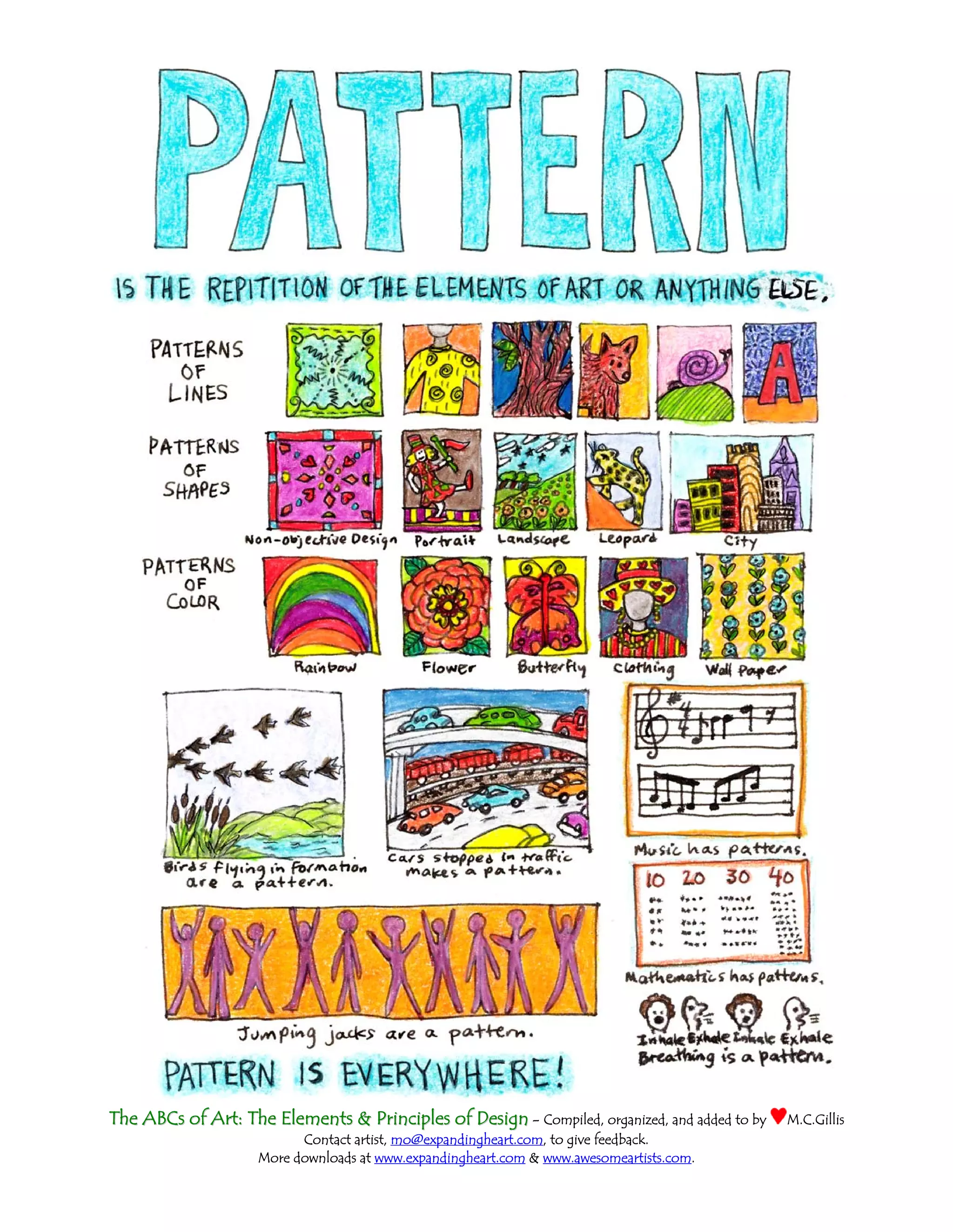 10. abc s of art | PDF