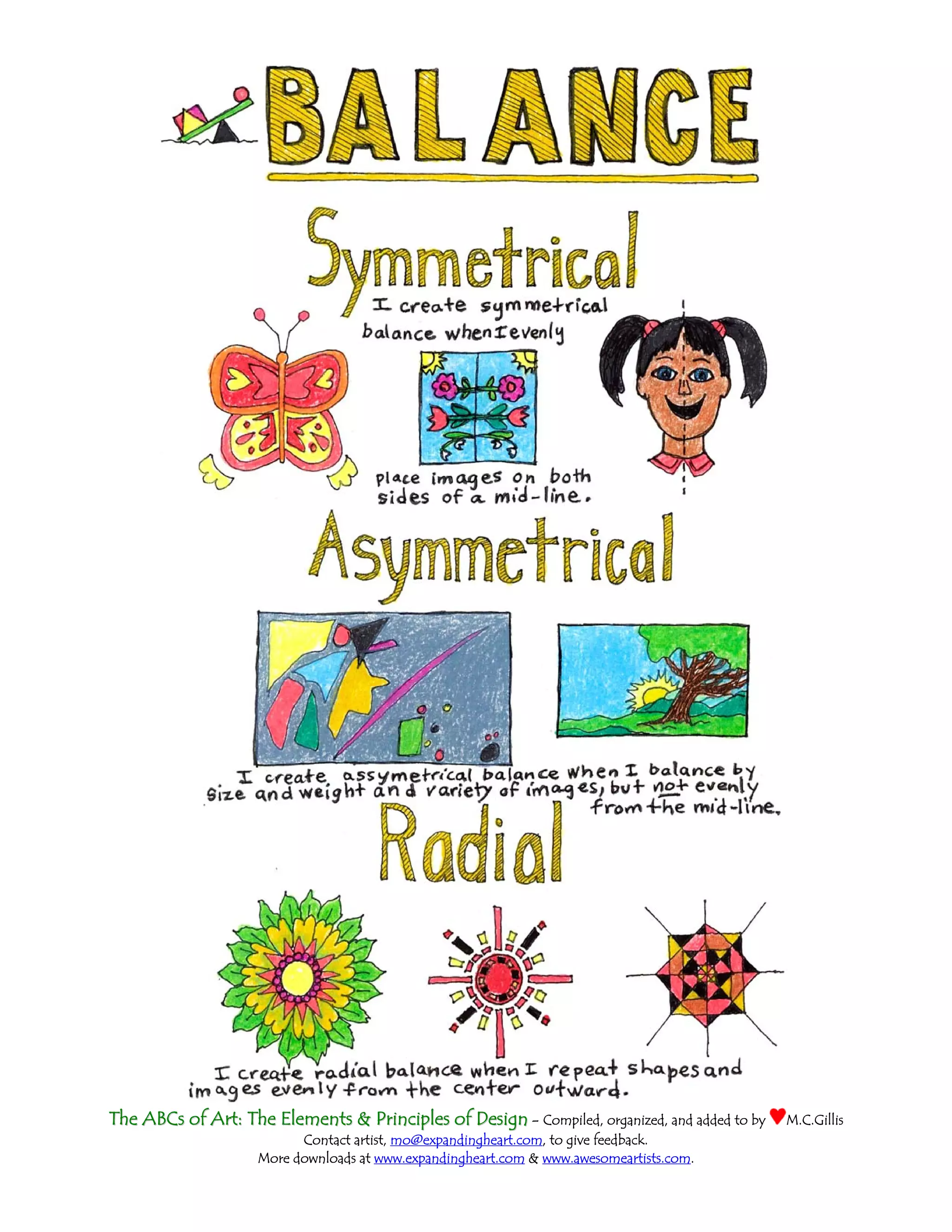 10. abc s of art | PDF