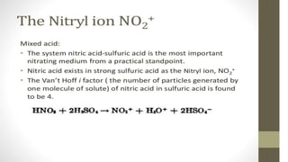 Nitration as per M.pharm syllabus of PCI | PPTX