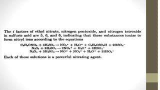 Nitration as per M.pharm syllabus of PCI | PPTX