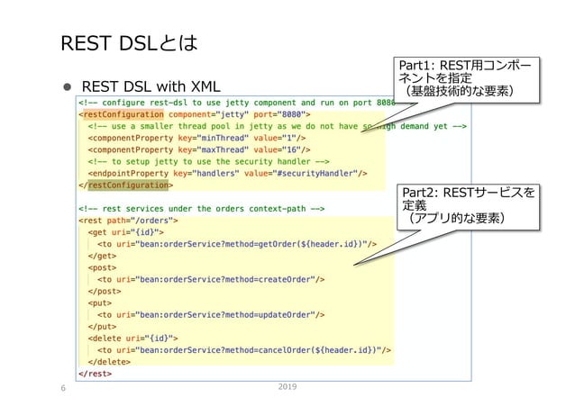 10.2 camel rest dsl | PPT 10.2 camel rest dsl | PPT