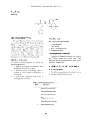 Formulation and evaluation of porous tablets of Ramipril Hydrochloride ...