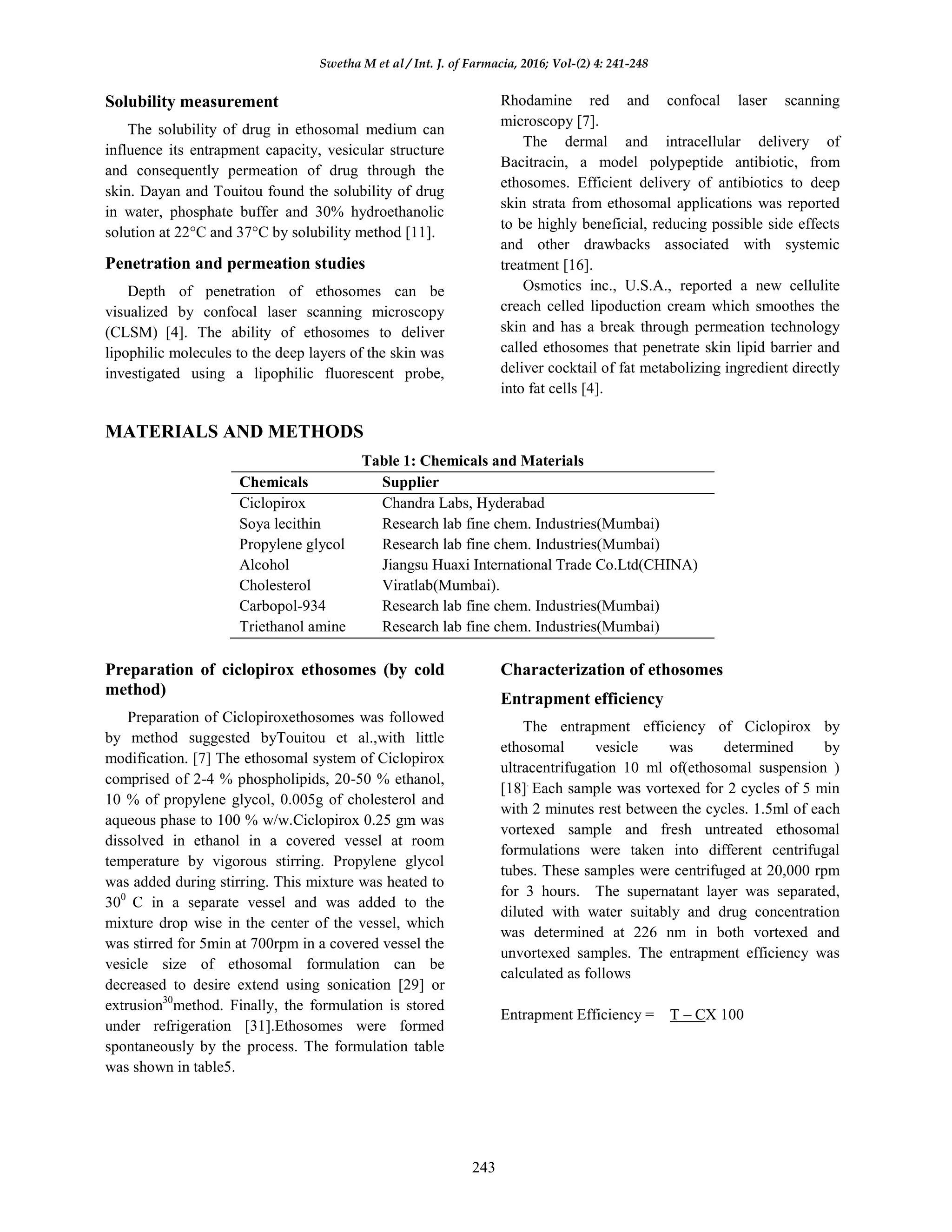 Formulation and evaluation of ciclopirox using ethosomal gel | PDF