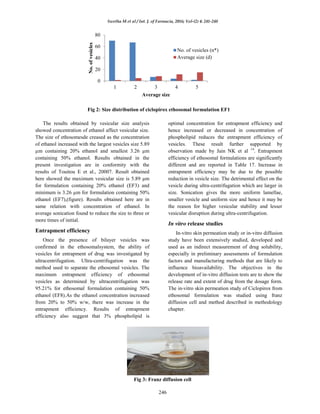 Formulation and evaluation of ciclopirox using ethosomal gel | PDF