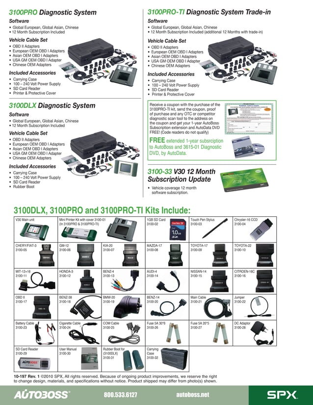 Autoboss V30 | PDF