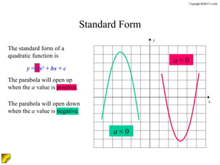 Graphing Quadratics | PPT