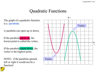 Graphing Quadratics | PPT
