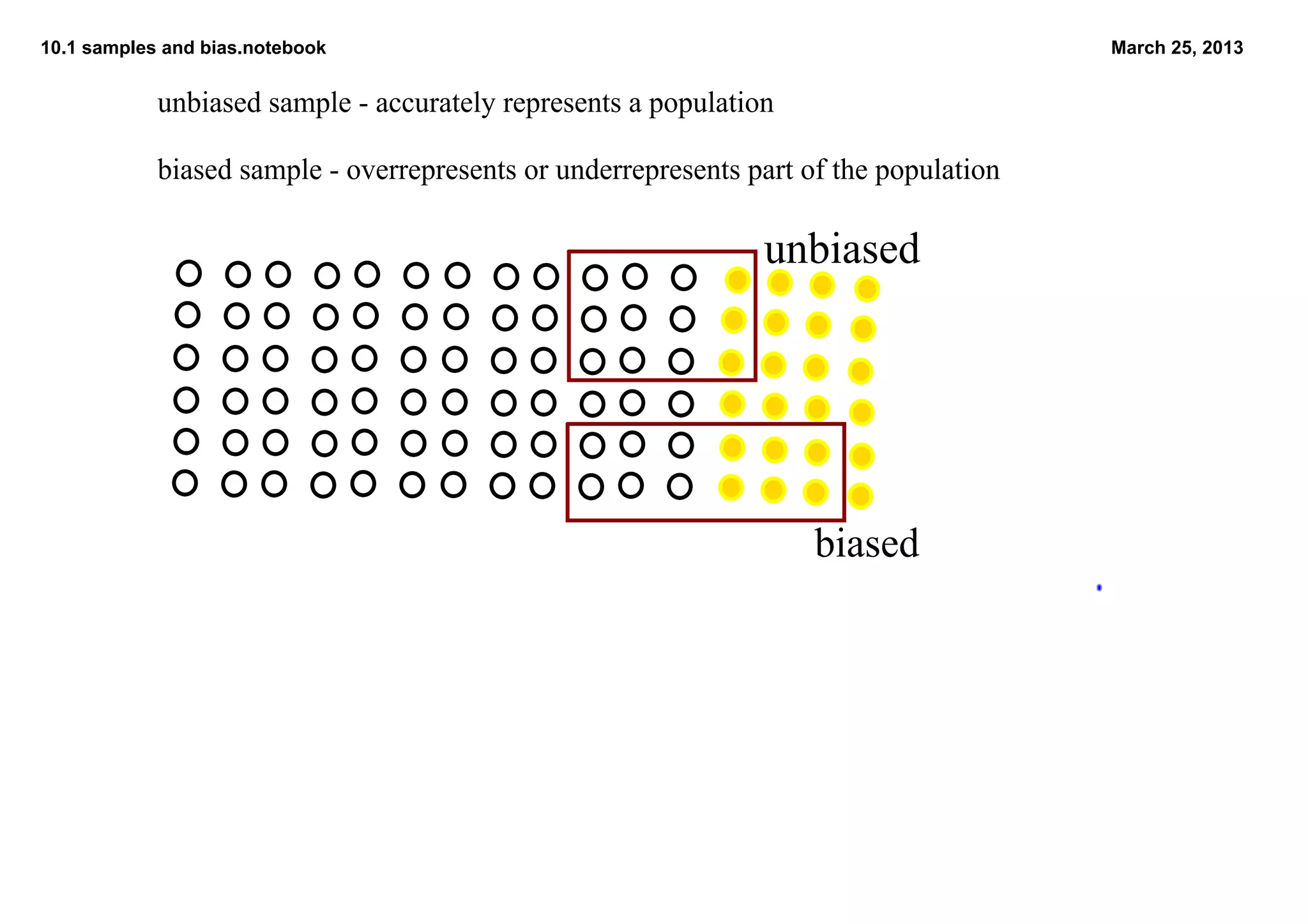 10.1 sample and bias | PDF