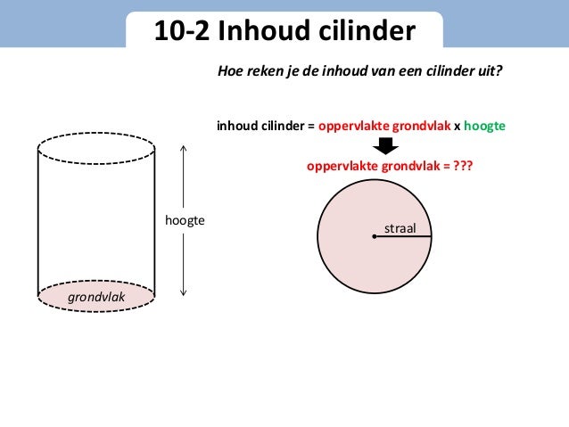 Samenvatting H10: Inhoud
