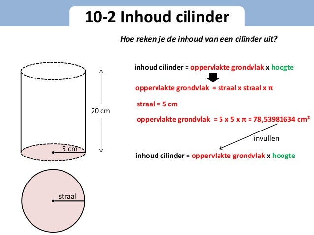 Samenvatting H10: Inhoud