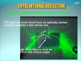 REFRACTION OF LIGHT | PPT | Physics | Science