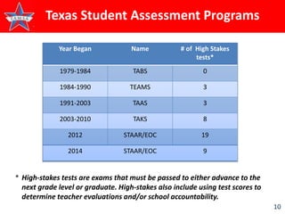 10 20-2014 tamsa-overview | PPT