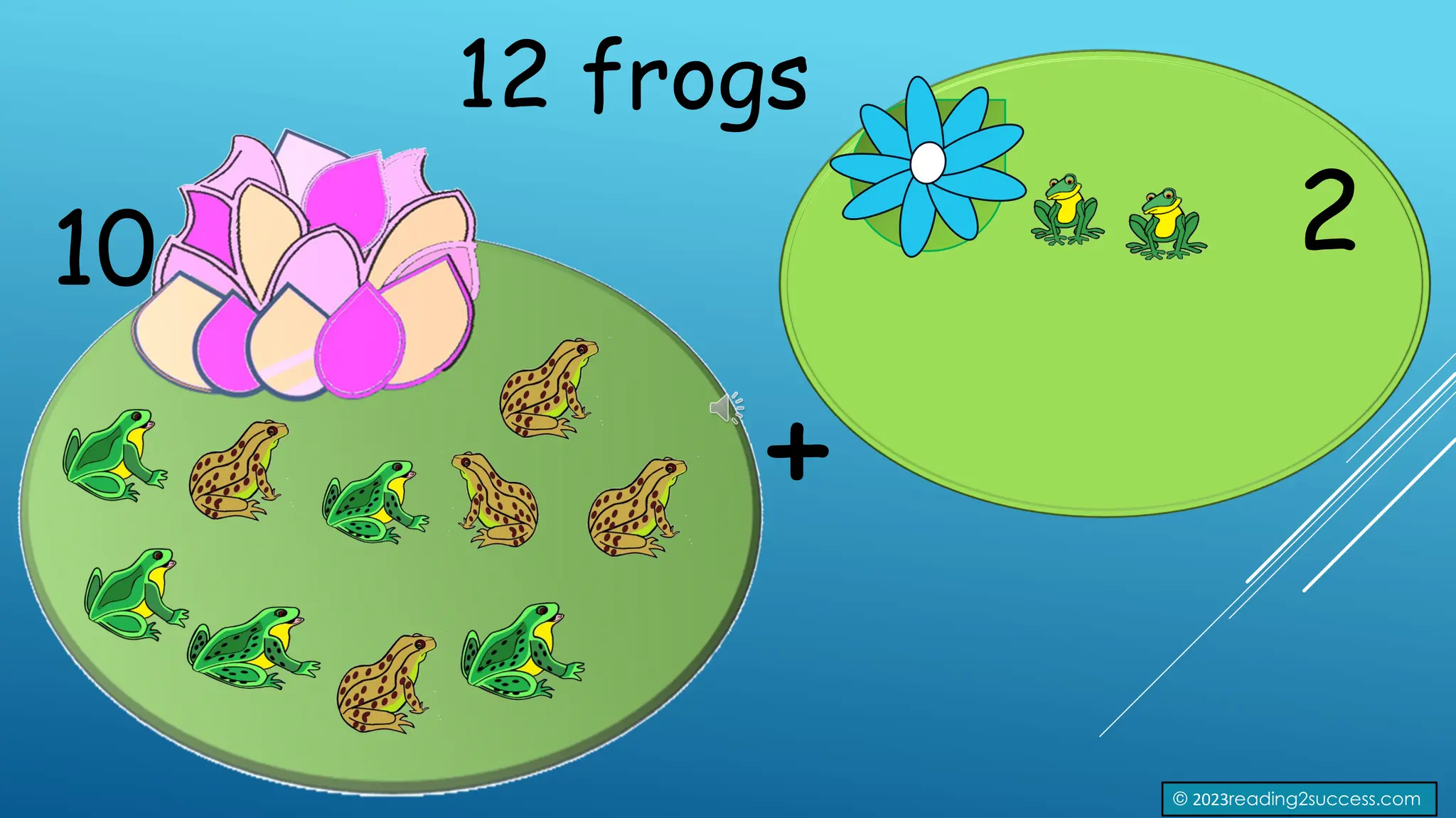 Frog Addition - Teaching Kids Numbers 10-20 | PDF | Reptiles | Pets