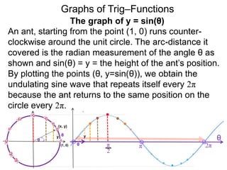 10. graphs of trig functions x | PPTX