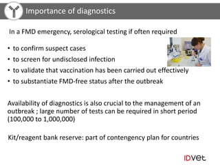 OS18 - 10.a.2 Emergency supply of FMD Diagnostic Kits: Reagenet Banks ...