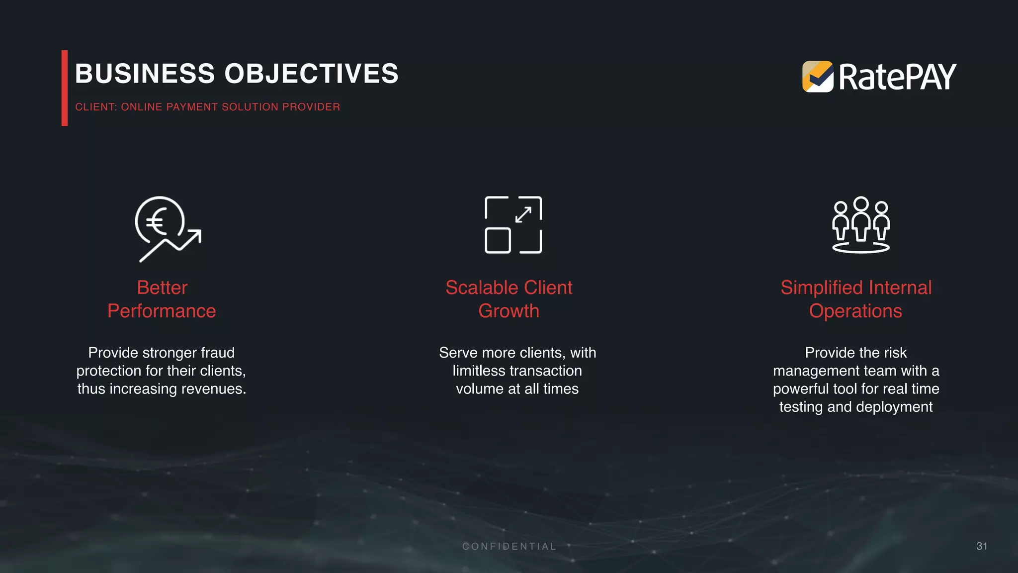 The Power Of AI In Risk Management | PPT