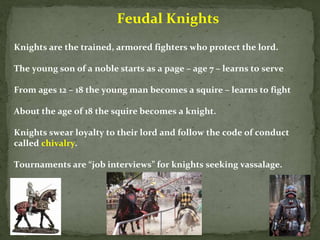 Feudal Europe | PPT