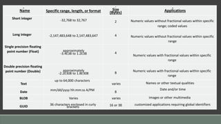 Creating a feature class | PPT