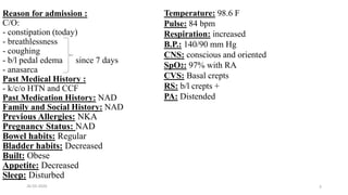 10. a case study on ccf with htn | PDF