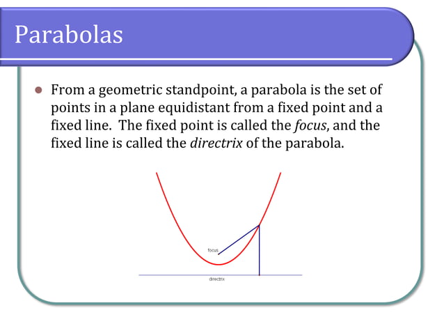 10.1 Parabolas | PPT