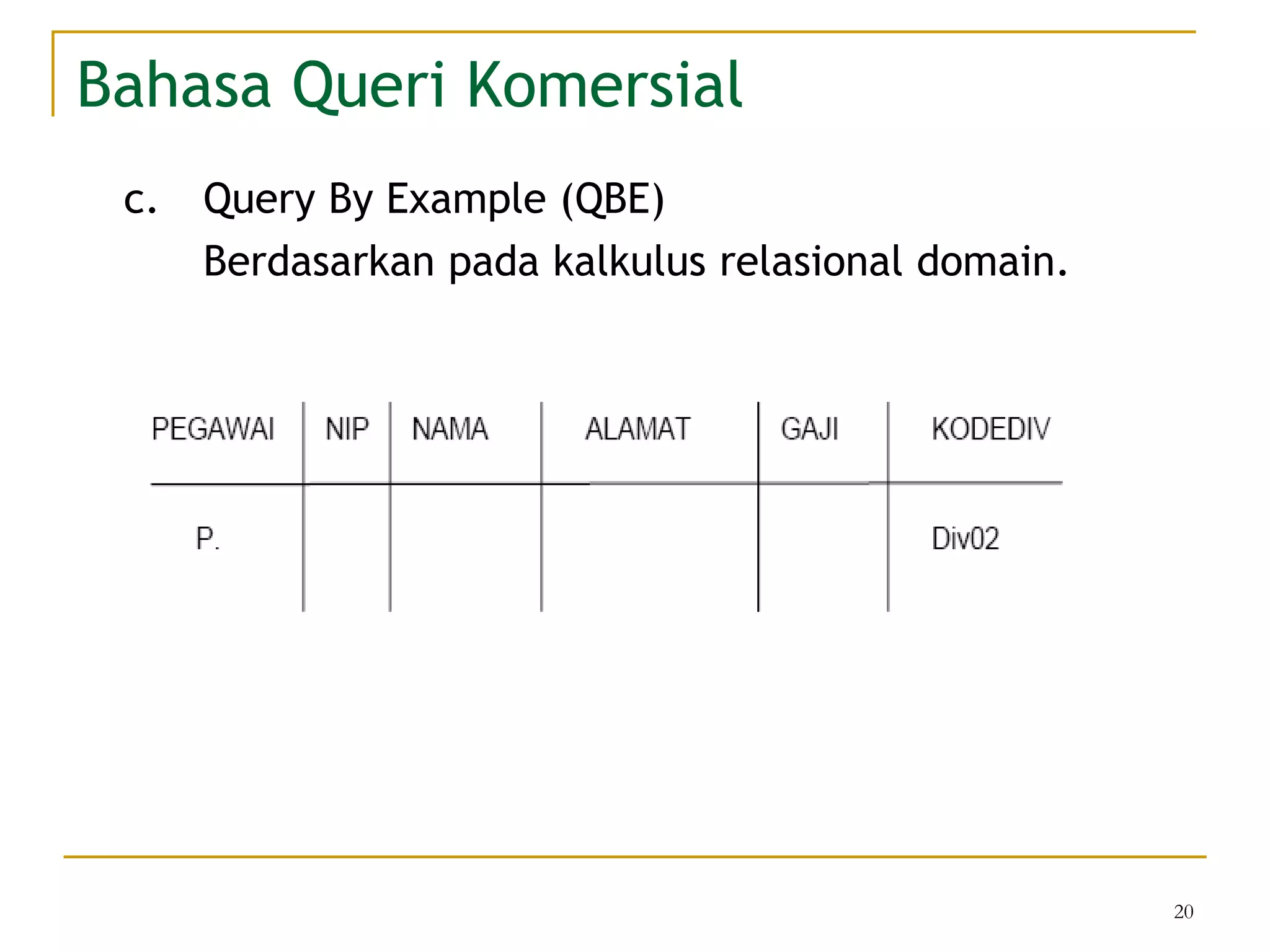 10. model data relasional | PPT