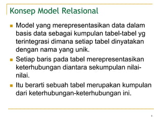 10. model data relasional | PPT