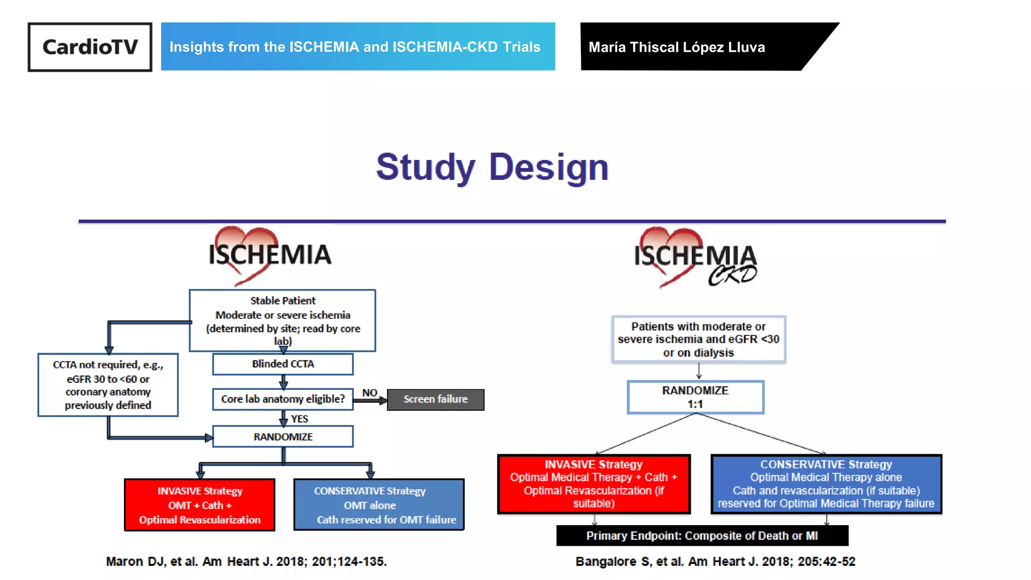 ISCHEMIA and ISCHEMIA CKD | PPT