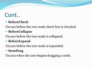 tree view control | PPT