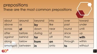 prepositions of place and time | PDF