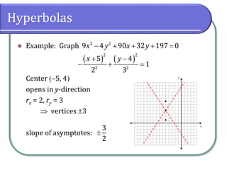 10.3 Hyperbolas | PPT