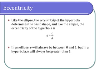10.3 Hyperbolas | PPT