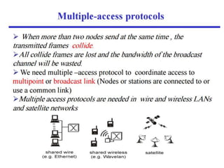 SYBSC IT COMPUTER NETWORKS UNIT III Media Access Control | PPTX
