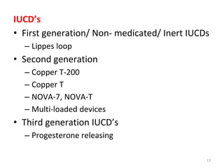 PHYSIOLOGY OFCONTRACEPTION | PPTX