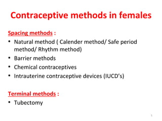PHYSIOLOGY OFCONTRACEPTION | PPTX