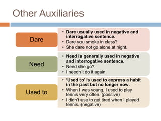 10. auxiliary verb | PPT