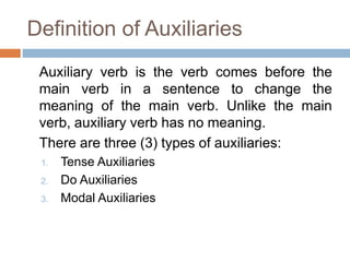10. auxiliary verb | PPT