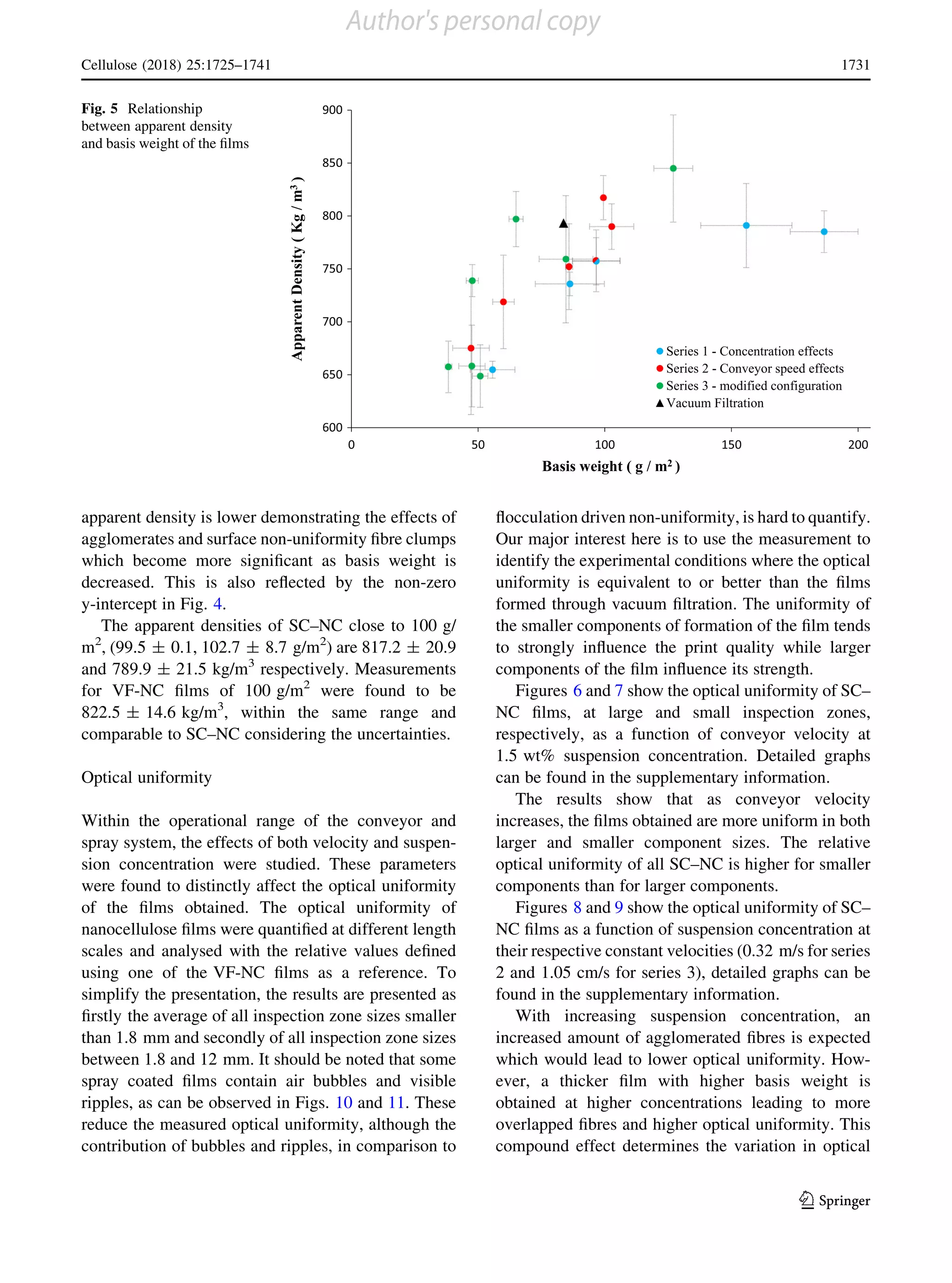 Spray Coating Process | PDF | Physics | Science