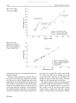 Spray Coating Process | PDF | Physics | Science