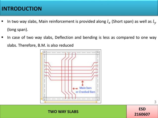 Two Way Slabs | PPTX | Civil Engineering Industry | Industries